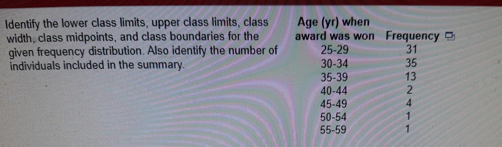 Solved identify the Lower class limits. identify the upper | Chegg.com