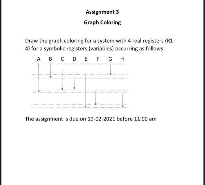 Assignment 3 Graph Coloring Draw the graph coloring | Chegg.com
