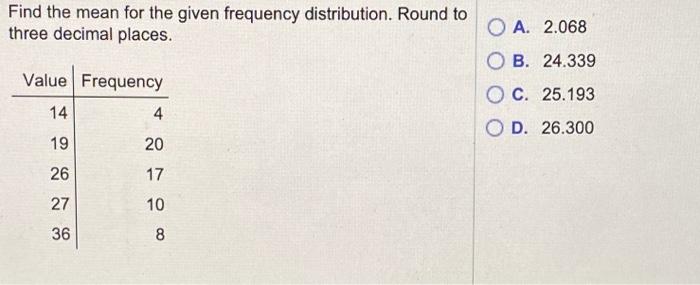 Solved Find the mean for the given frequency distribution. | Chegg.com