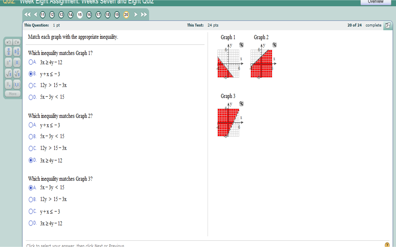 Solved Match each graph with the appropriate inequality. | Chegg.com