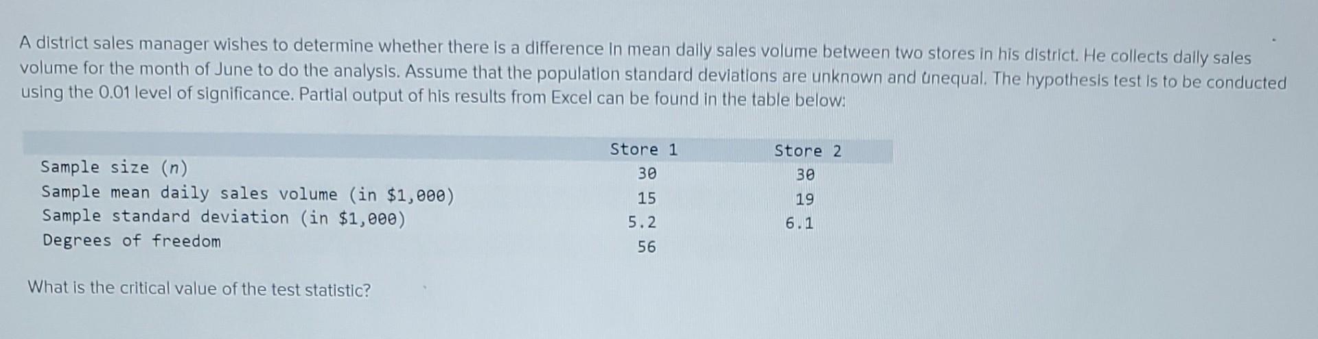 Solved A district sales manager wishes to determine whether | Chegg.com