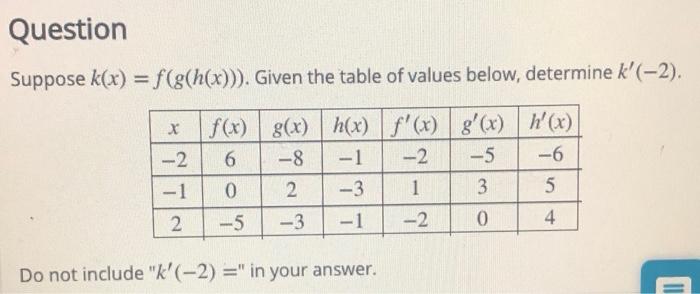 Solved Question Suppose K X F G H X Given The Table