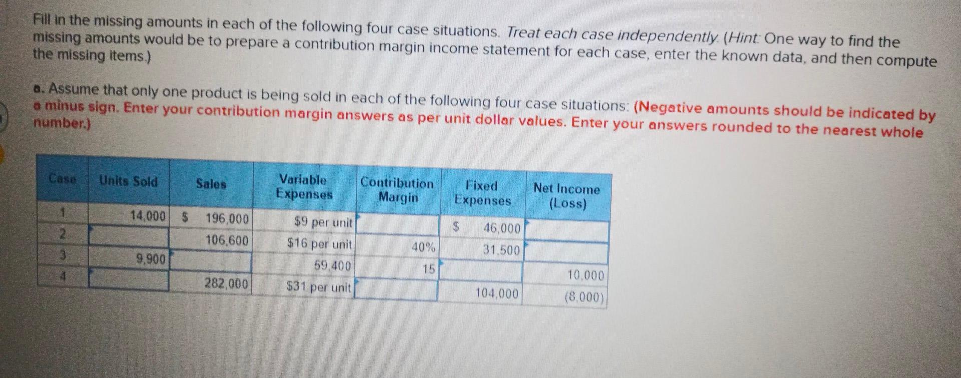 Solved Fill in the missing amounts in each of the following | Chegg.com