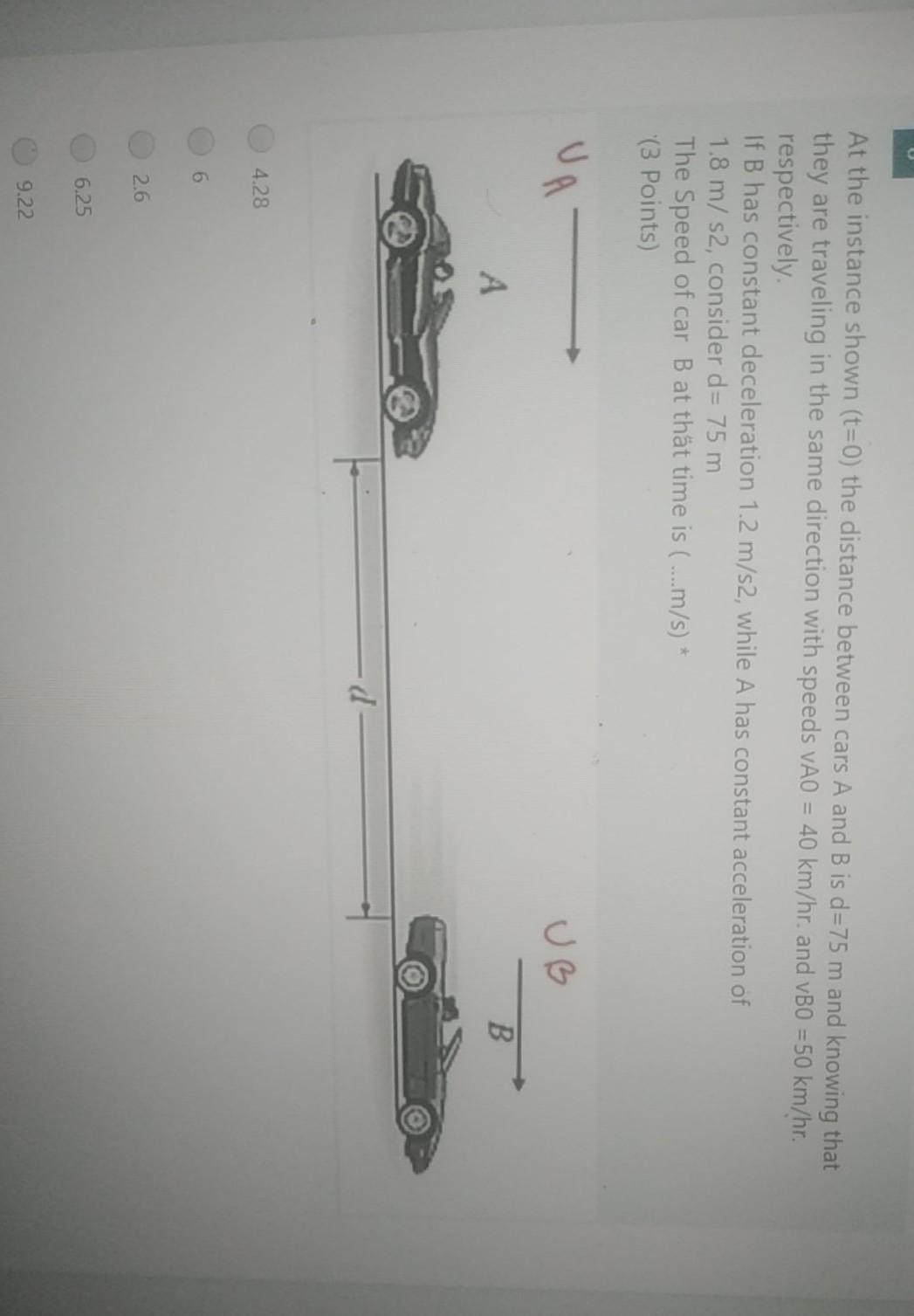 Solved At the instance shown (t=0) the distance between cars | Chegg.com