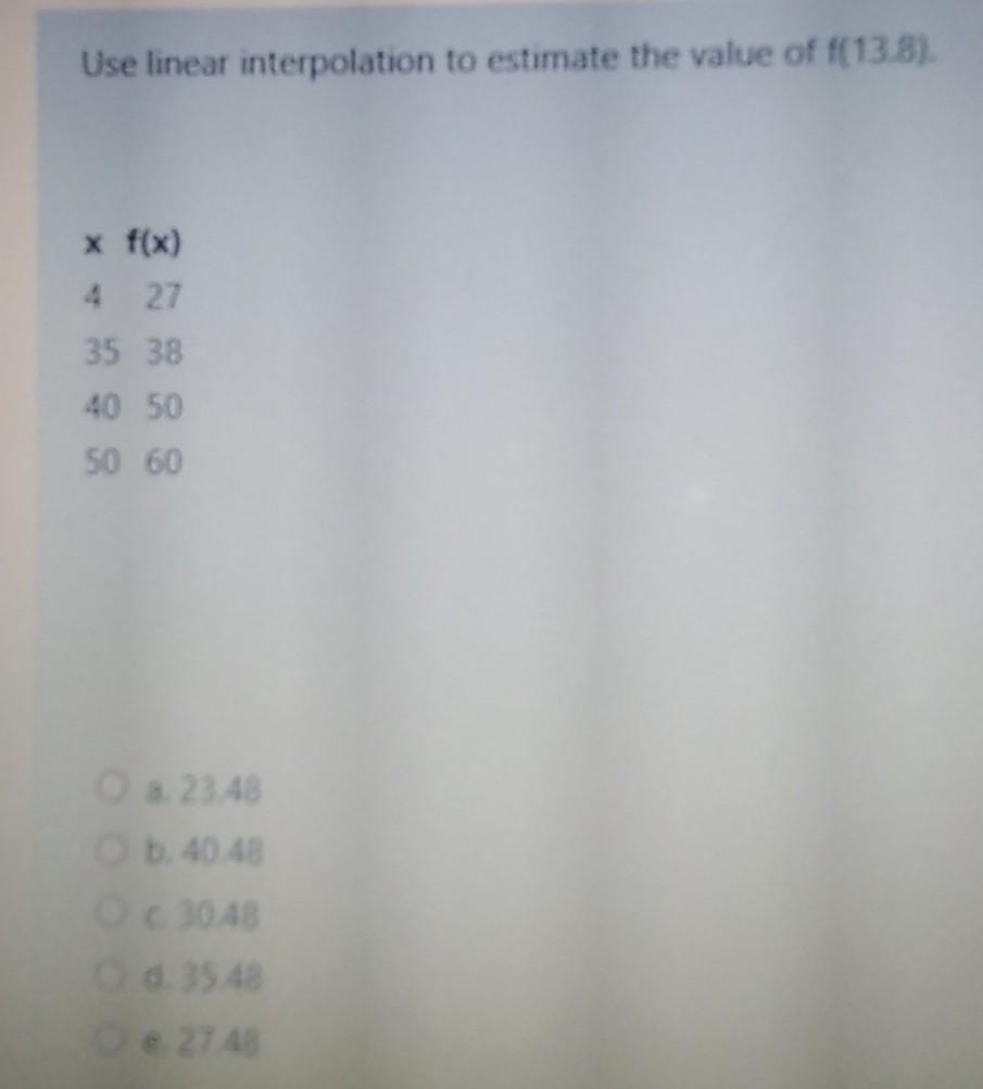 Solved Use linear interpolation to estimate the value of | Chegg.com