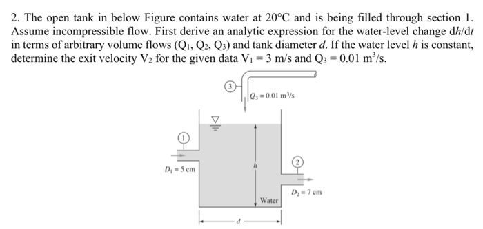 Solved 2. The open tank in below Figure contains water at | Chegg.com
