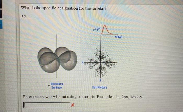 Solved What is the specific designation for this orbital? 3d | Chegg.com