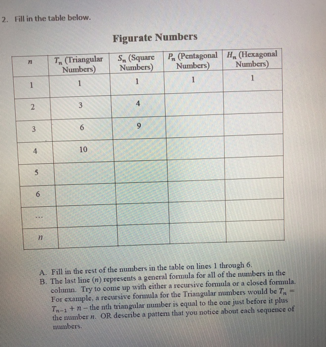 Solved 2. Fill in the table below. Figurate Numbers n T. | Chegg.com