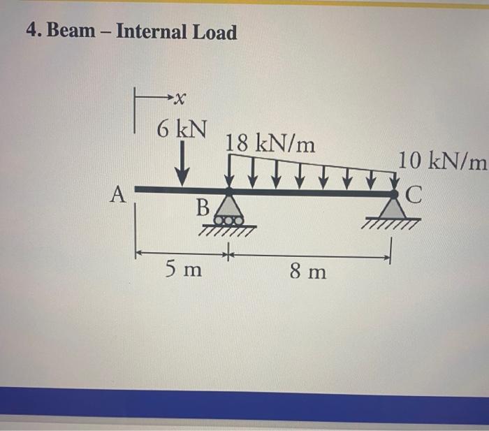 4. Beam - Internal Load | Chegg.com