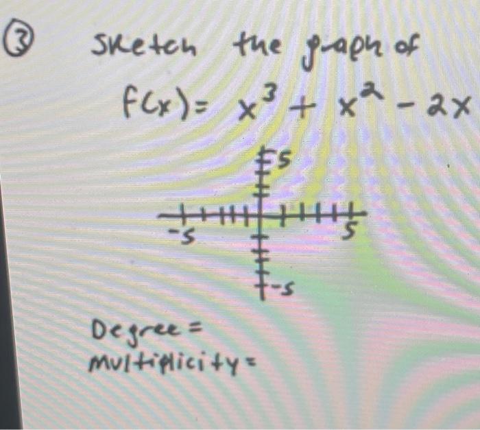 Solved sketch the graph of f(x)=x3+x2−2x | Chegg.com