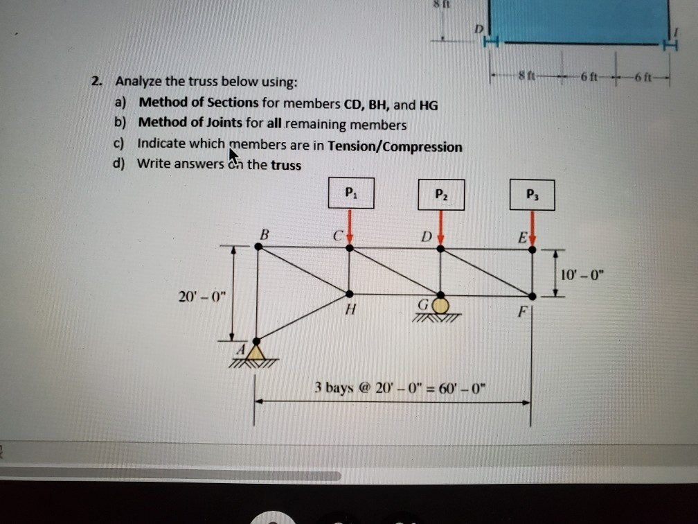 Solved - 8ft- 6---6-- 2. Analyze the truss below using: a) | Chegg.com