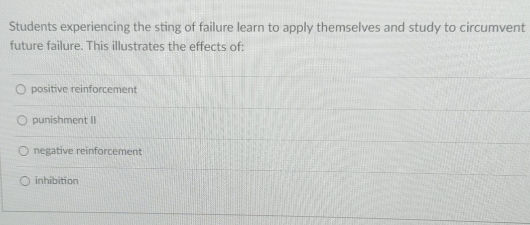 Solved Students experiencing the sting of failure learn to | Chegg.com