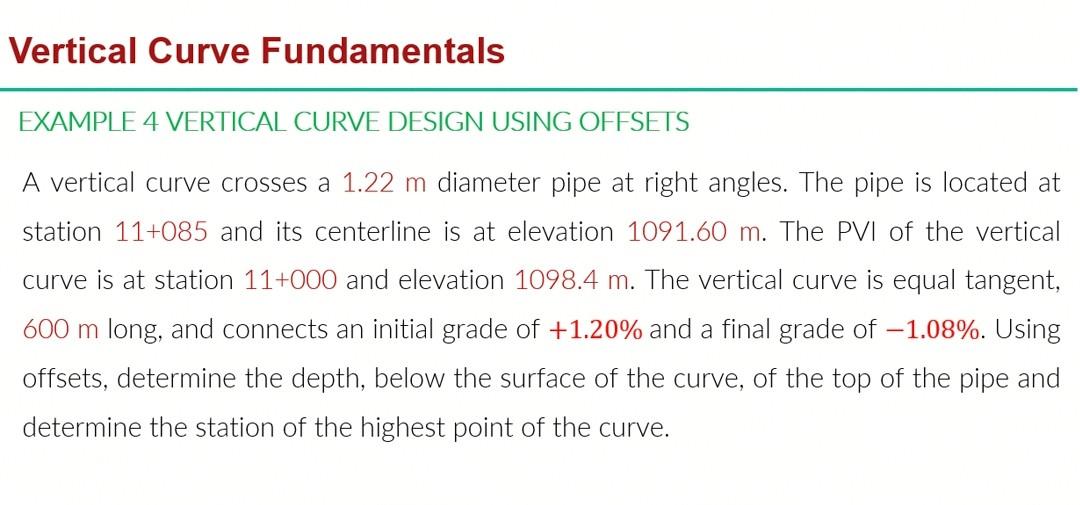 Solved Vertical Curve Fundamentals EXAMPLE 4 VERTICAL CURVE | Chegg.com