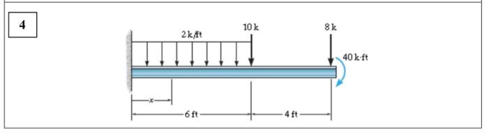 Solved Determine the shear and moment throughout the heam as | Chegg.com