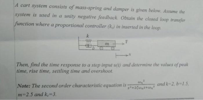 Solved A cart system consists of mass-spring and damper is | Chegg.com