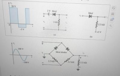 Set up the following input signals and circuits, | Chegg.com