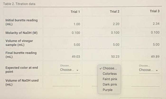 Solved Table 1. Titration data Table 1. Titration data Trial | Chegg.com