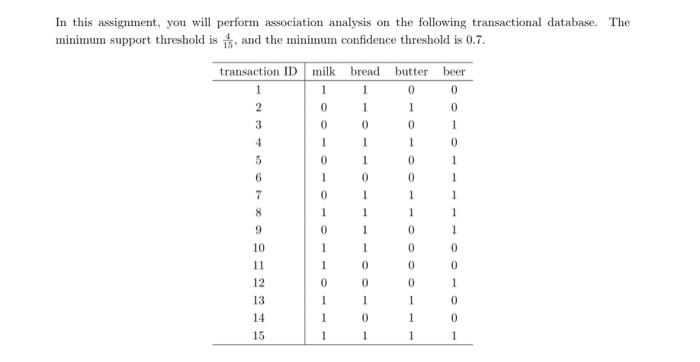 In this assignment, you will perform association | Chegg.com