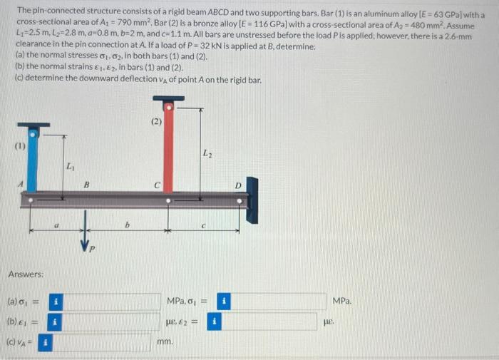 Solved The pin-connected structure consists of a rigid beam | Chegg.com