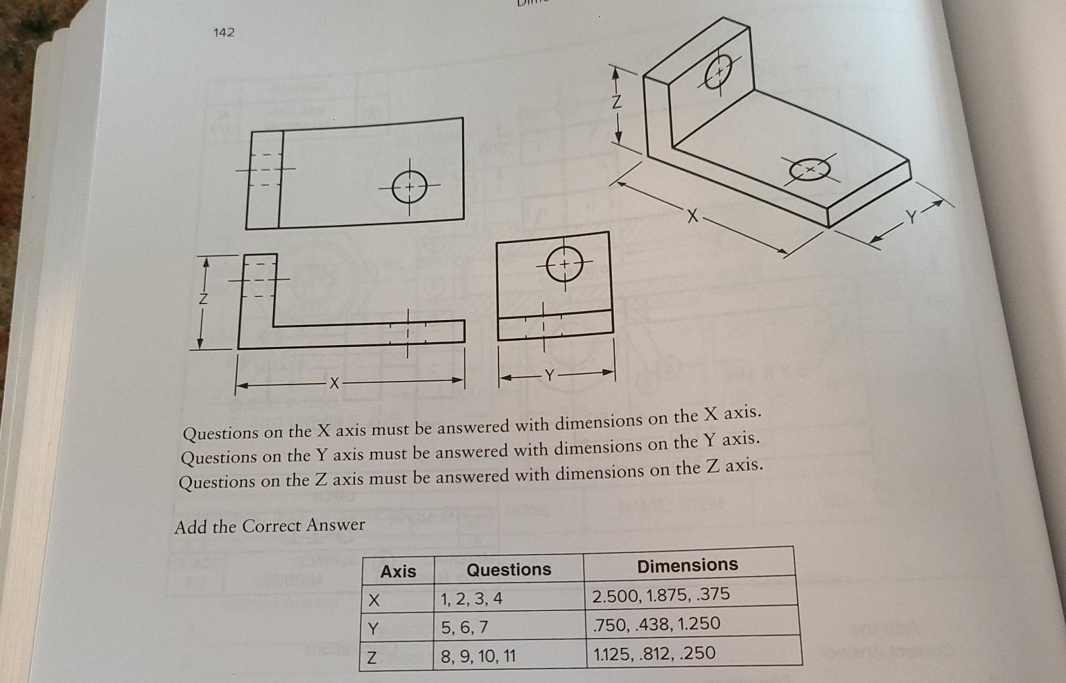 Solved 142 → Х Questions on the X axis must be answered with | Chegg.com