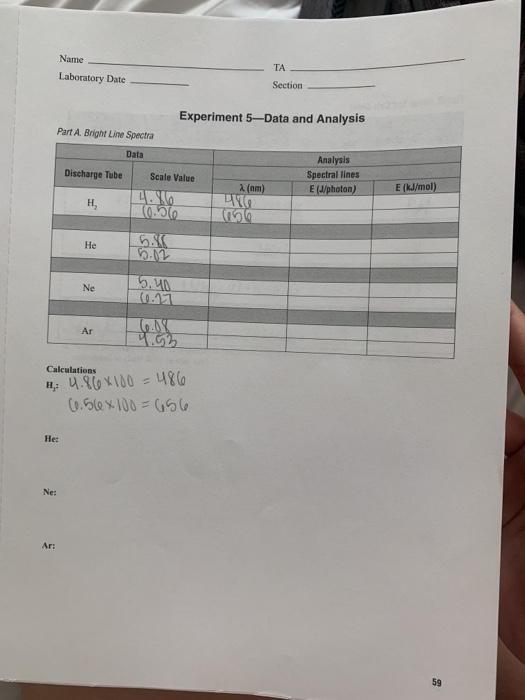Solved Name Laboratory Date TA Section Experiment 5-Data and | Chegg.com