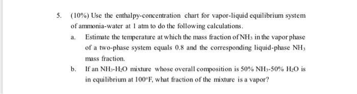 Solved 5. (10%) Use the enthalpy-concentration chart for | Chegg.com