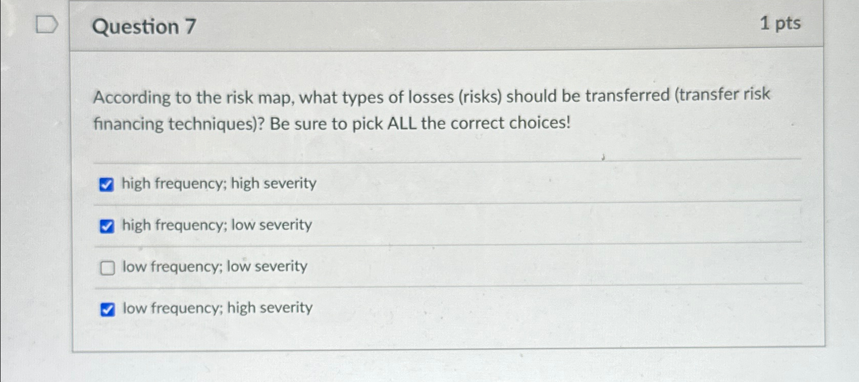 Solved Question 71 ﻿ptsAccording to the risk map, what types | Chegg.com