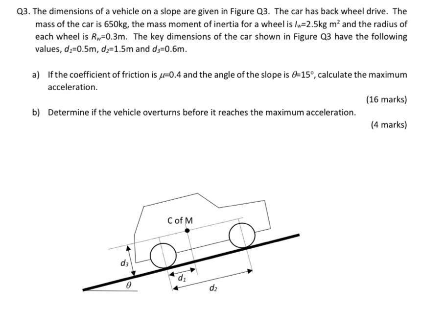 Solved Q3. The dimensions of a vehicle on a slope are given | Chegg.com