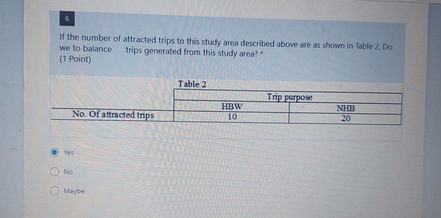 Solved Using the following data, answer questions from 1 to | Chegg.com