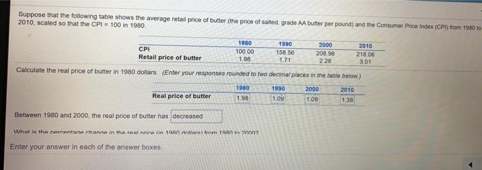 Solved Suppose that the following table shows the average | Chegg.com