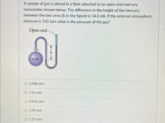 Solved A sample of gas is placed in a flask attached to an | Chegg.com