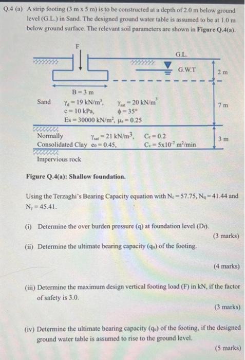 Solved 4 (a) A strip footing (3 m×5 m ) is to be constructed | Chegg.com