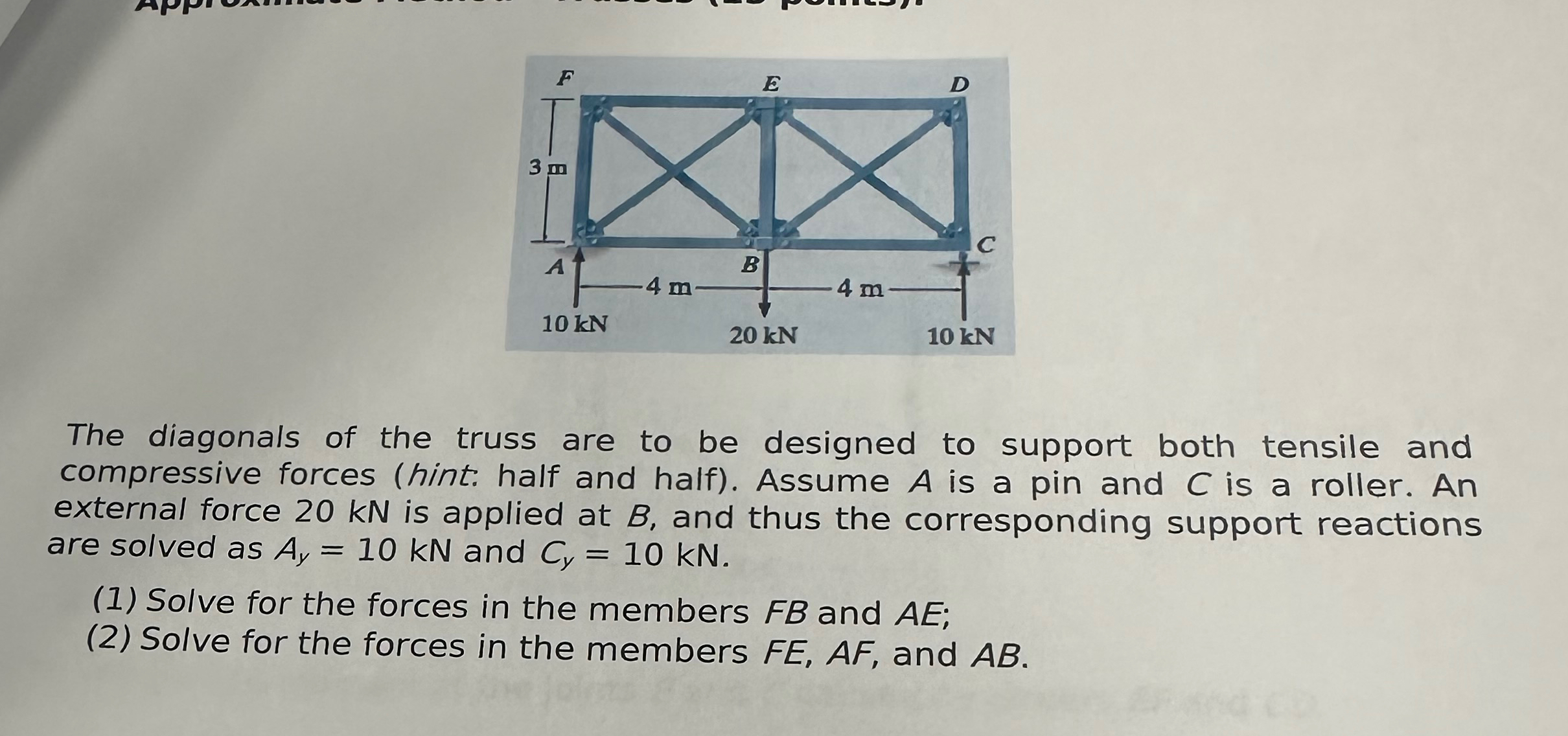The diagonals of the truss are to be designed to | Chegg.com