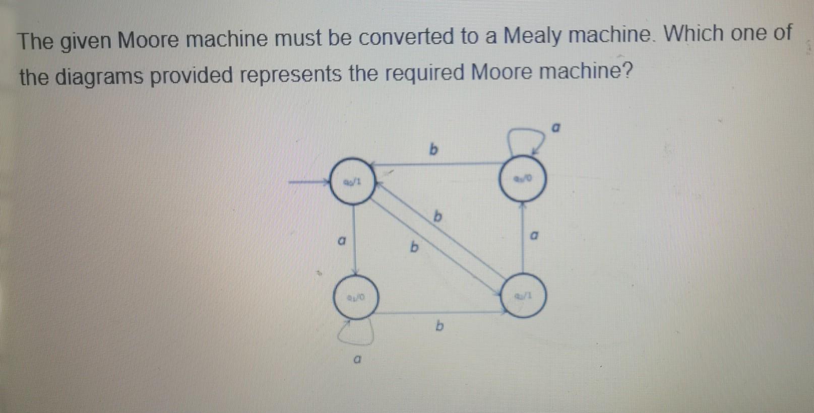Solved The given Moore machine must be converted to a Mealy | Chegg.com