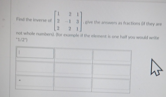 Solved Find the inverse of [121213221]. ﻿Give the answers as | Chegg.com