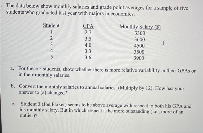 Solved The data below show monthly salaries and grade point | Chegg.com