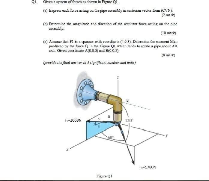 Solved Q1 Given A System Of Forces As Shown In Figure Q1