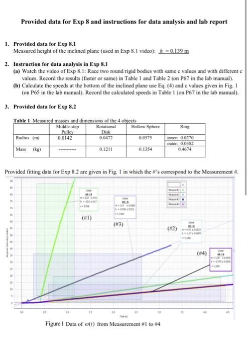 Provided data for Exp 8 and instructions for data | Chegg.com