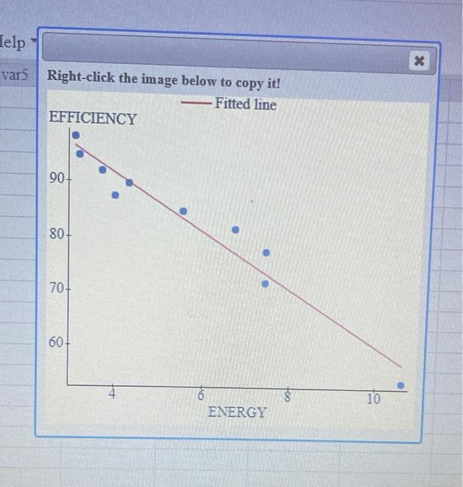 Solved tatCrunch Applets Edit Data Stat Graph Help var3 var4 | Chegg.com