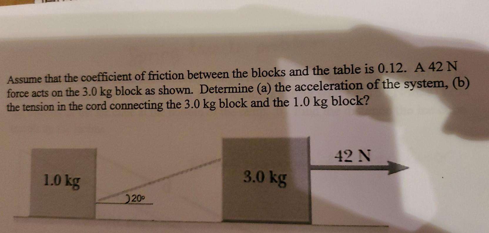 Solved Assume that the coefficient of friction between the | Chegg.com