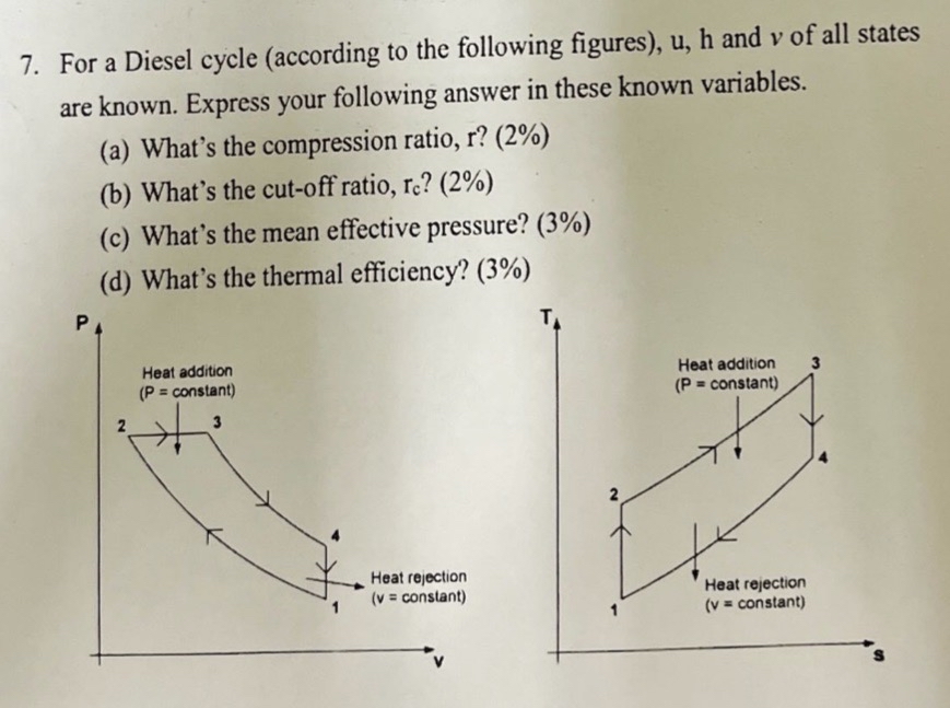 Solved For a Diesel cycle (according to the following | Chegg.com