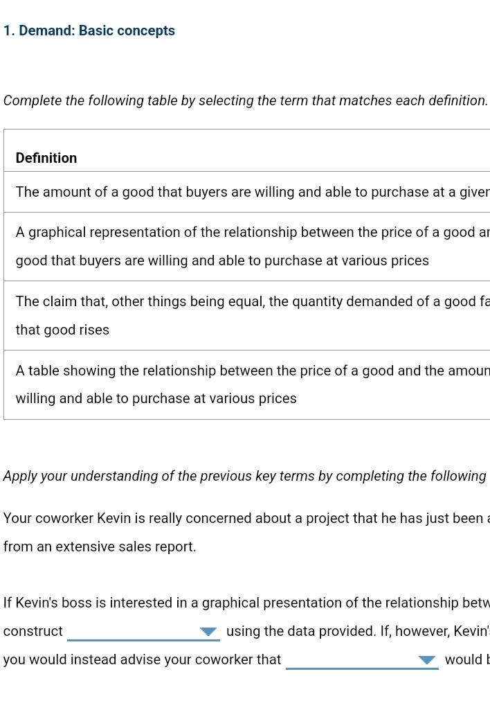 Solved Demand: Basic conceptsComplete the following table by | Chegg.com