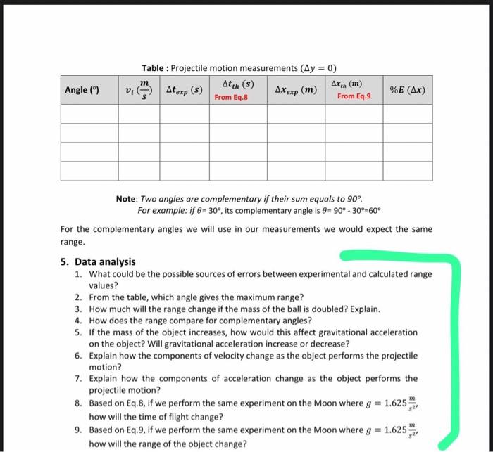 Solved Table : Projectile motion measurements (Δy=0) Note: | Chegg.com