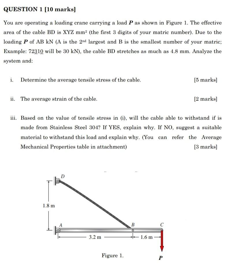 Solved QUESTION 1 [10 marks] You are operating a loading | Chegg.com