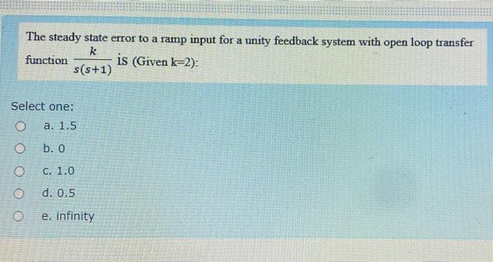 Solved The steady state error to a ramp input for a unity | Chegg.com