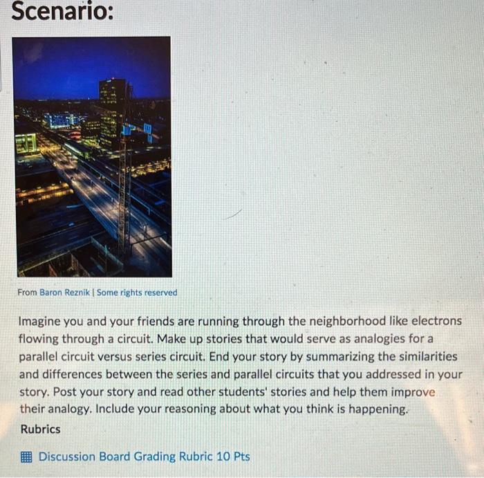 Solved Scenario: From Baron Reznik / Some rights reserved | Chegg.com