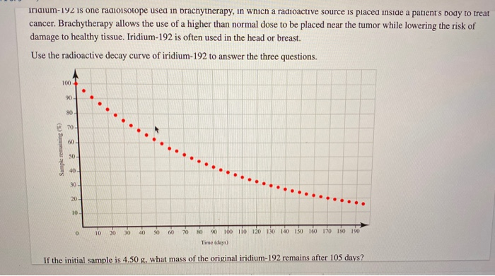 Solved Iridium-192 is one radioisotope used in | Chegg.com