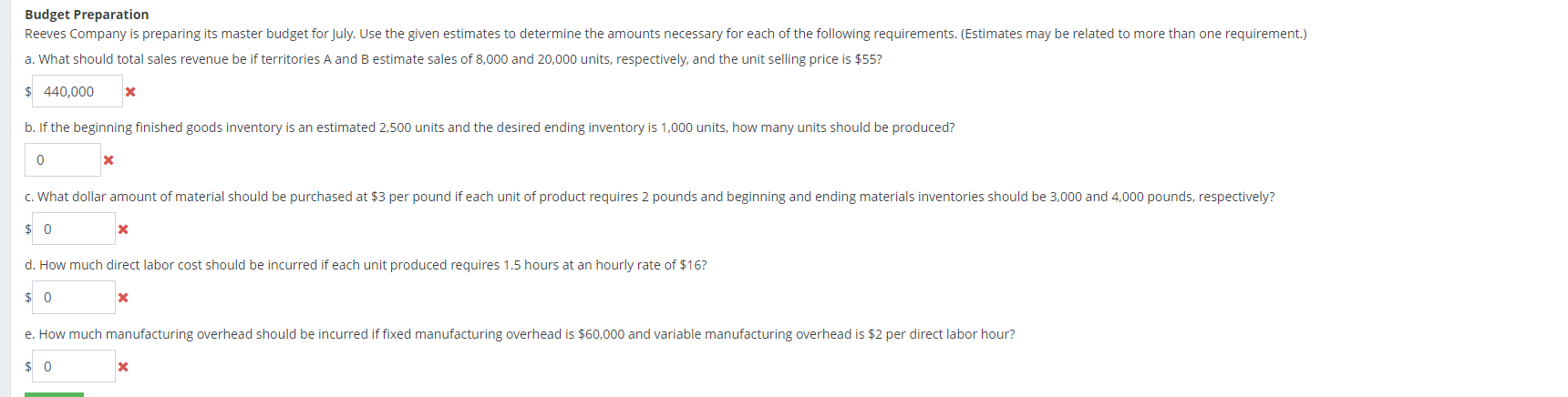 Solved Budget PreparationReeves Company is preparing its | Chegg.com
