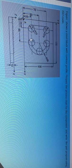 Solved Figure shows a steel block with contour profile | Chegg.com