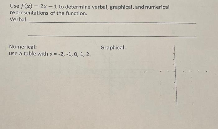 Solved Use f(x)=2x−1 to determine verbal, graphical, and | Chegg.com